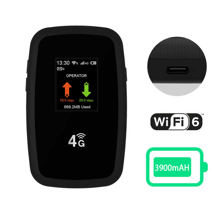 Portable 3900mAh 4G WiFi Modem with Domestic Sim Card 300Mbps Max. LAN ...