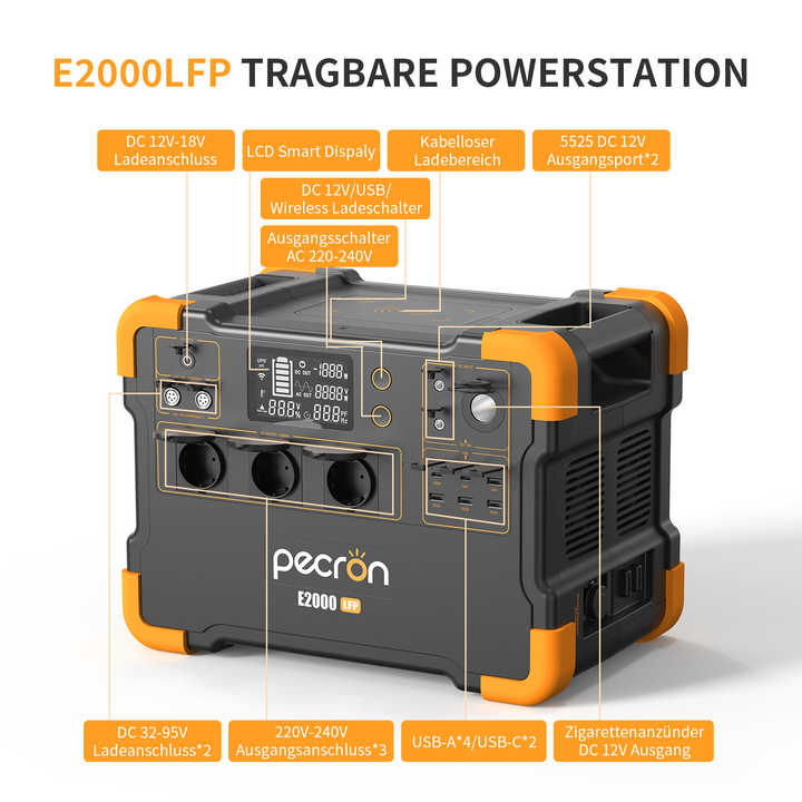 USA EU Stock PECRON E2000LFP 2000W 1920Wh LiFePO4 Solar Generator Pure ...