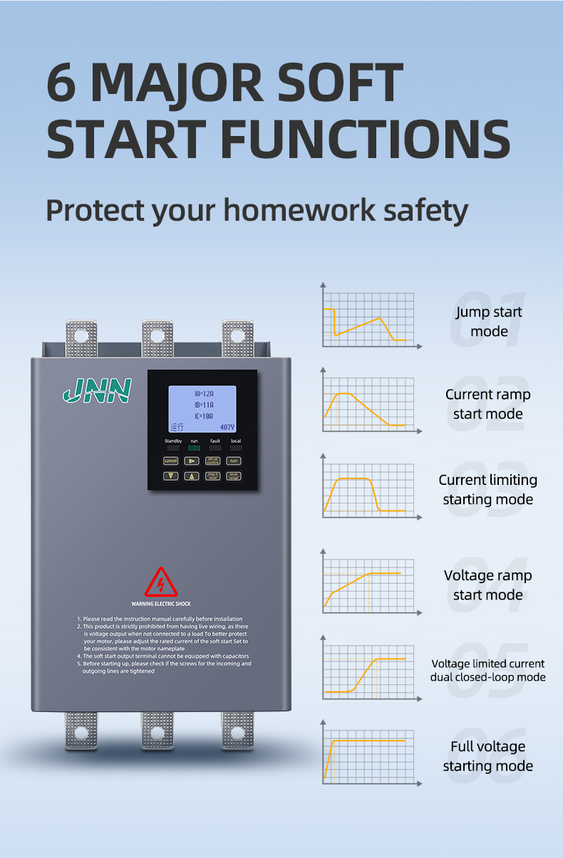 How to Choose the Best Soft Starter 3 Phase for Industrial Motors
