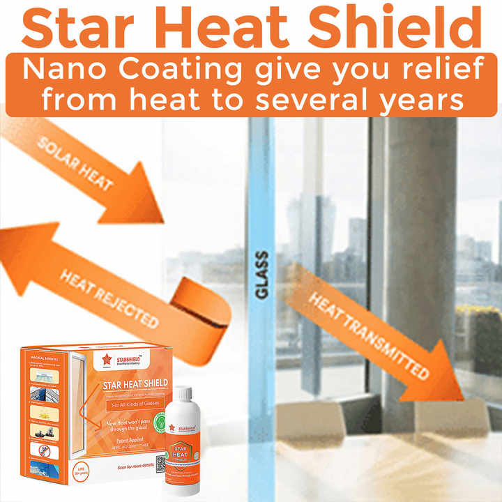 Nano Modified Anti Heat Glass Coating IR UV Block Coating for Glass ...