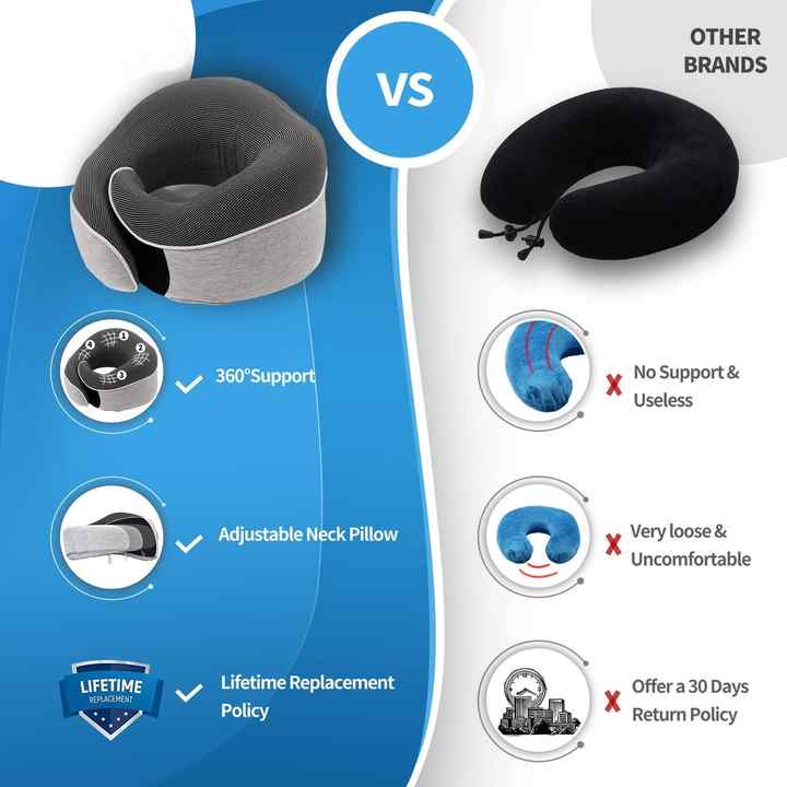 Memory Foam Ergonomic Office Cooling Neck Pillow Nap Rest