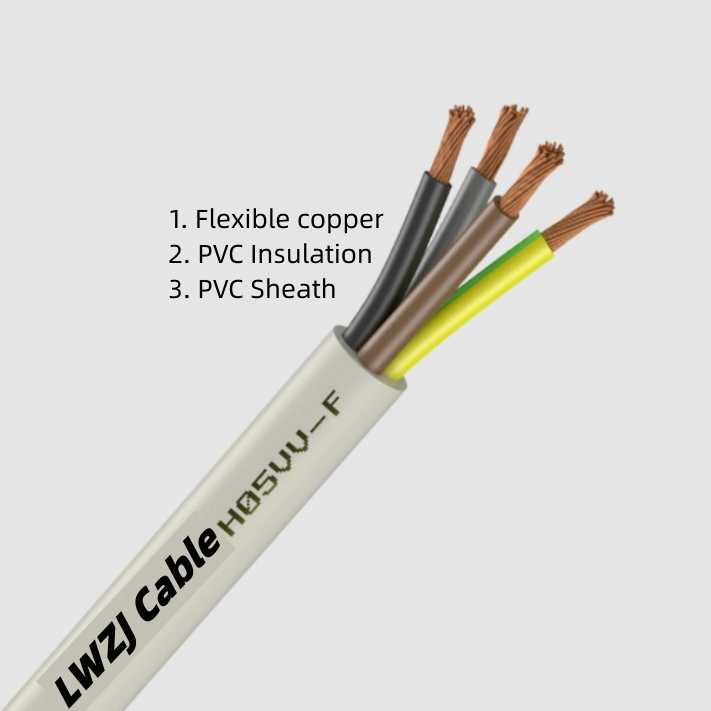 Flexible PVC Insulated 6.0mm² Sheathed Wire Copper Conductor Flat ...