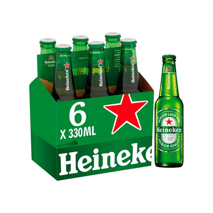 Heineken Can Sizes