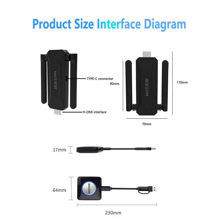 4K Wireless Display Receiver with 4K Transmitter, Support AirPlay ...