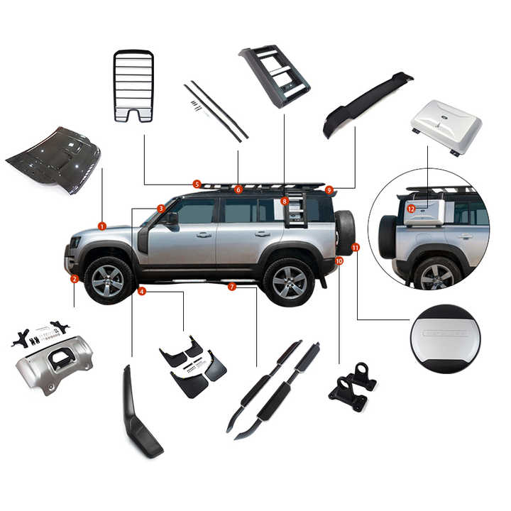 2021-2023 Car Accessories for Land Rover Defender 90/110 Body Kit Parts