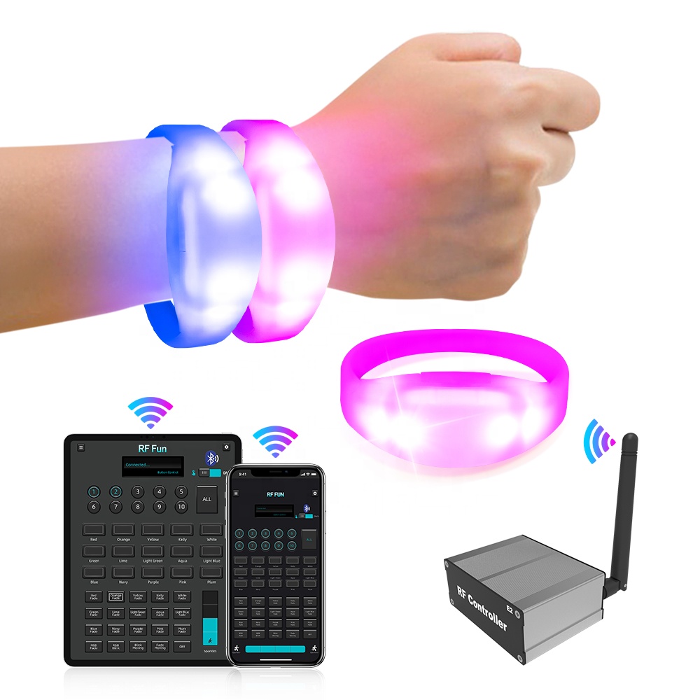 Purchase Vetted Xyloband with Competitive Pricing at Enticing Prices ...