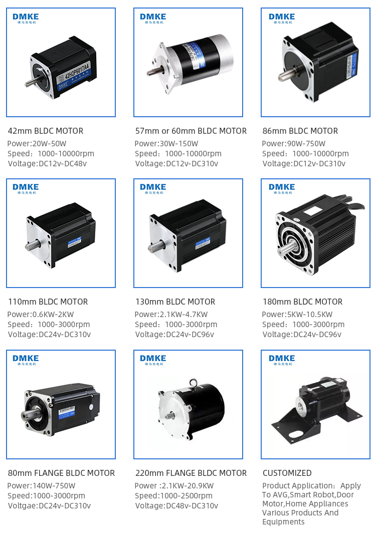 High Performance 24 Volt DC Motors for Various Applications