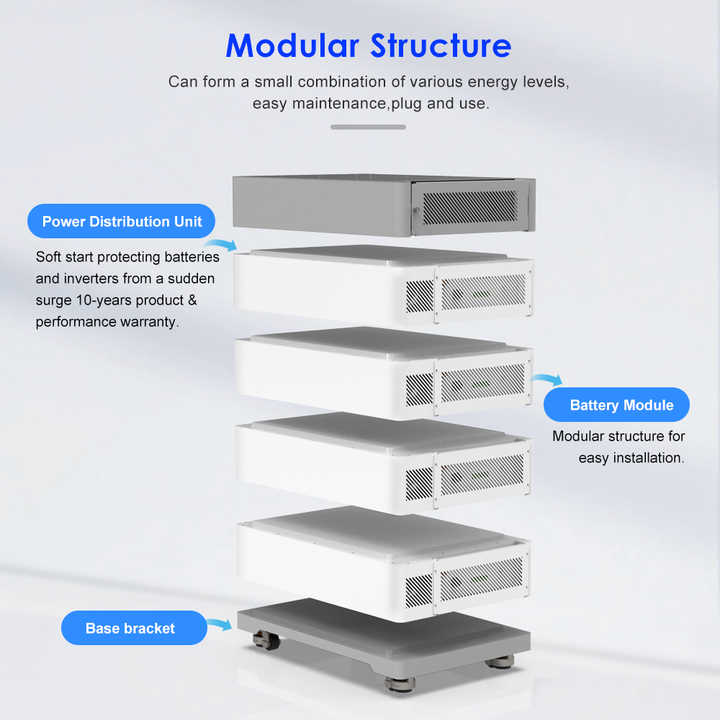 High Voltage Lifepo4 Battery - 200V to 600V for Energy Storage