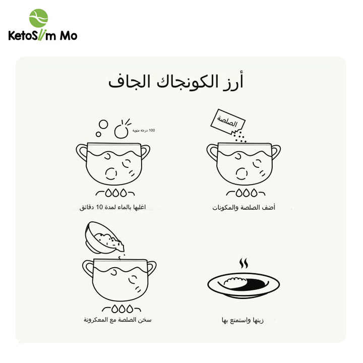 Ketoslim Mo Middle Eastern Saudi Arabia United Arab Emirates Uae Fresh ...