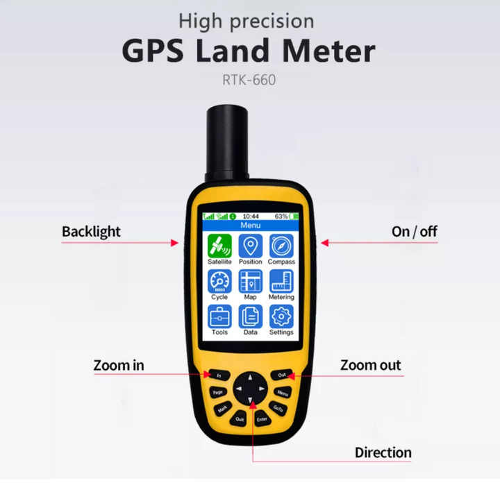 Reliable Portable GNSS RTK Receiver for Surveying - Maskura 660 RTK