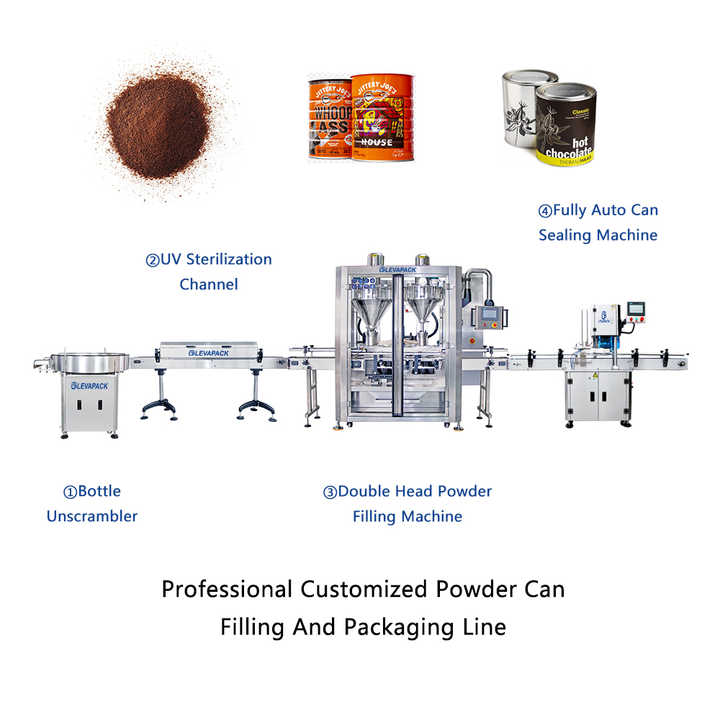 Coffee Powder Packing Machine Powder Fill Packing Line Automatic Powder ...