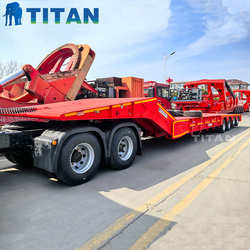 Company Overview - SHANDONG TITAN VEHICLE CO., LTD.