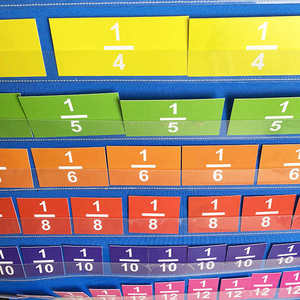Wall Math Fraction Teaching Education Resources by PLOMA