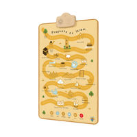 Madinah Arabic Interactive Chart: Best Learning Tools