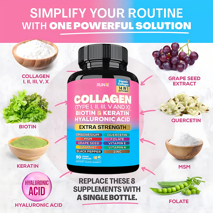 Hot-selling Product Capsules Collagen (Type I, II, II, V) and Biotin G ...