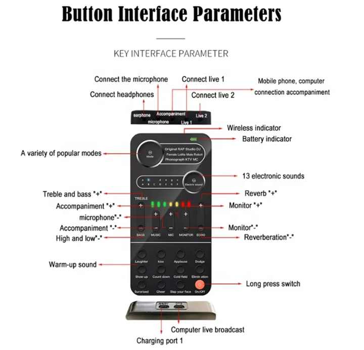 2024 K9 Voice Changer - Multiple Sound Effects for Streaming