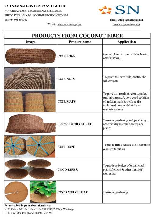 Top Vietnam Coir Mats - Durable, Eco-Friendly Solutions