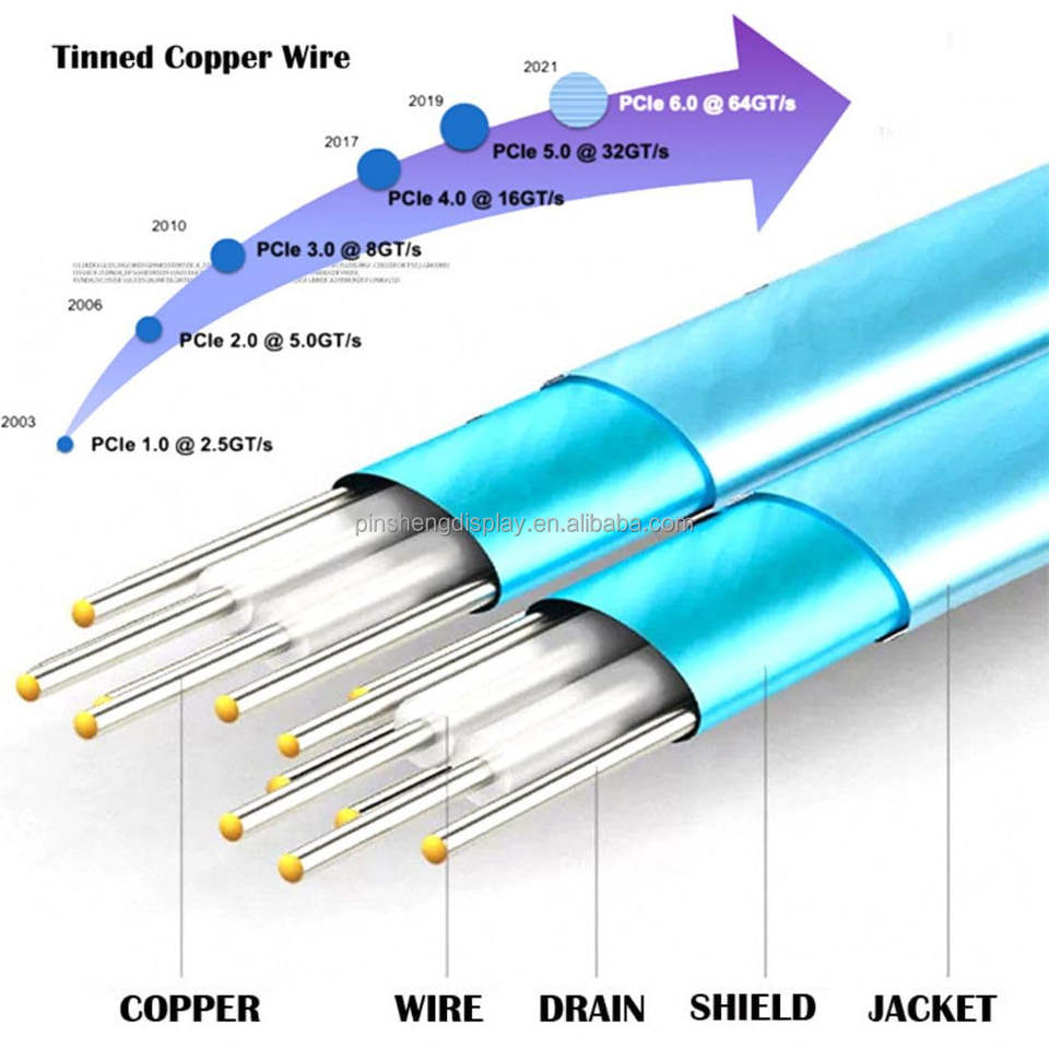 High Speed PCIe Gen5 Gen4 OCuLink MCIO Slim SAS U2 NVMe GPU Server ...