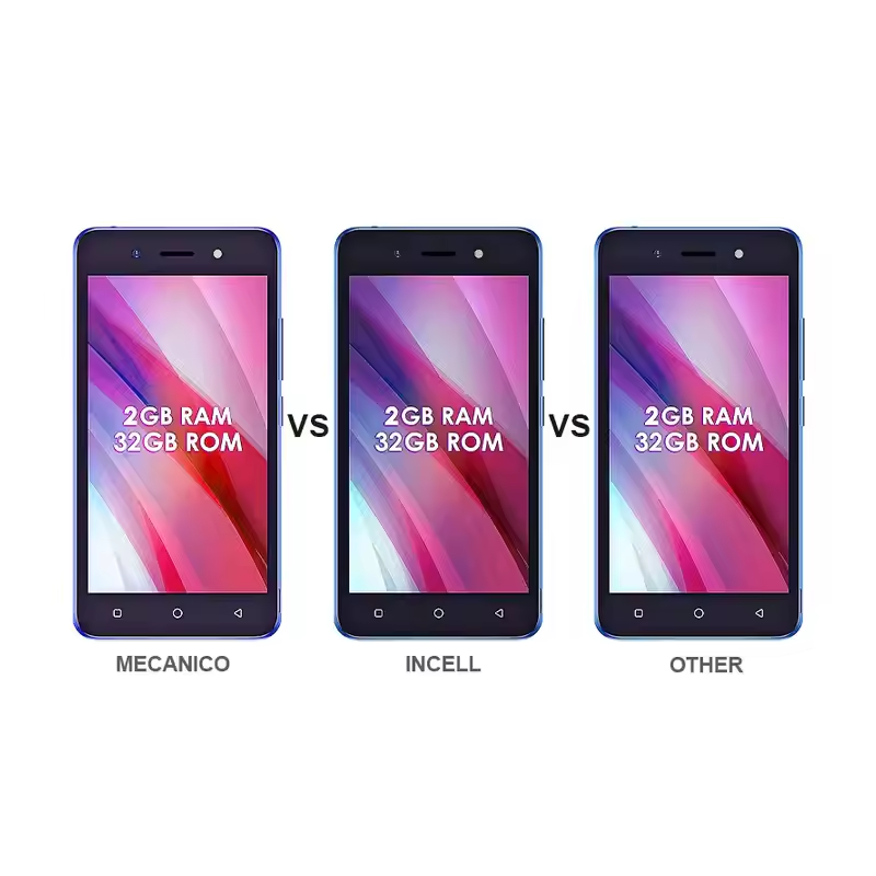 Premium Quality itel a23s touch for Mobile Devices: Boost Your Sales