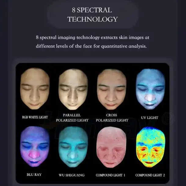 Magic Mirror Facial Skin Analysis - Professional 3D Scanner