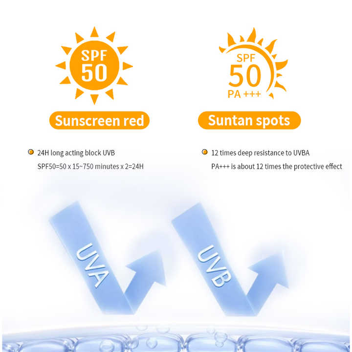 SPF 50+ PA+++ Sunscreen - Hydrating & Brightening Protection
