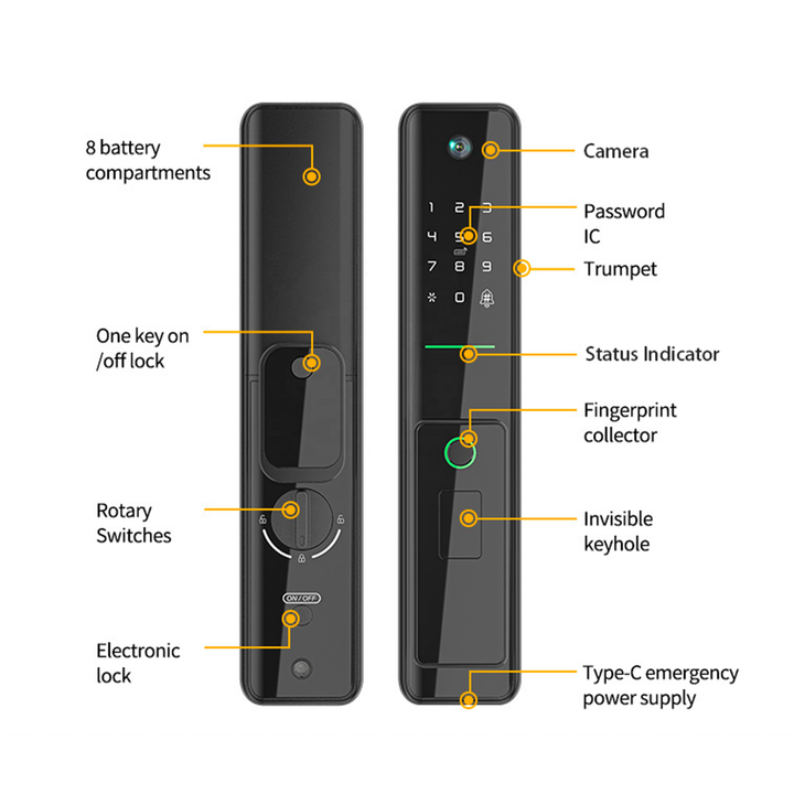 Push Pull Lock Electronic 6068 Mortise TTlock Fingerprint Card Password ...