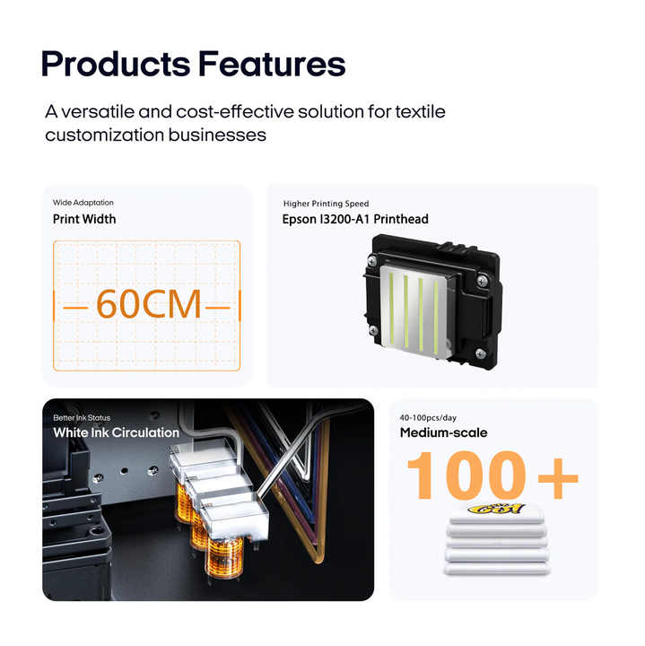 Automatic 600mm DTF Heat Press Printer Epson A1 Print Heads Pigment Ink ...