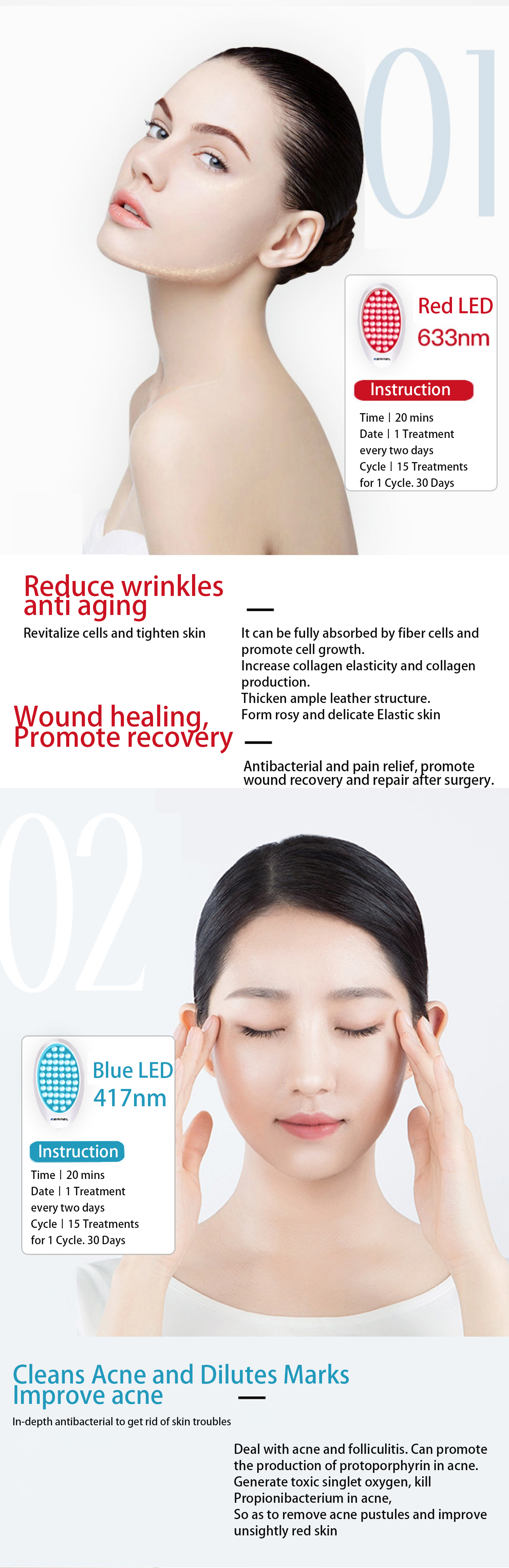 KN-7000C.LED光谱治疗仪