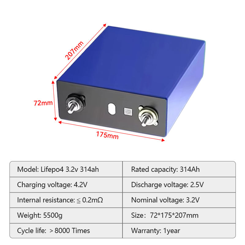 Lishen 3.2V 314Ah LiFePO4 Solar Energy Storage System (ESS) Prismatic ...