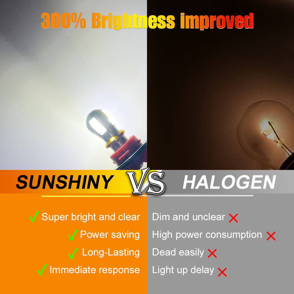 How to Choose the Best Halogen Color LED Bulbs: A Complete Buying Guide