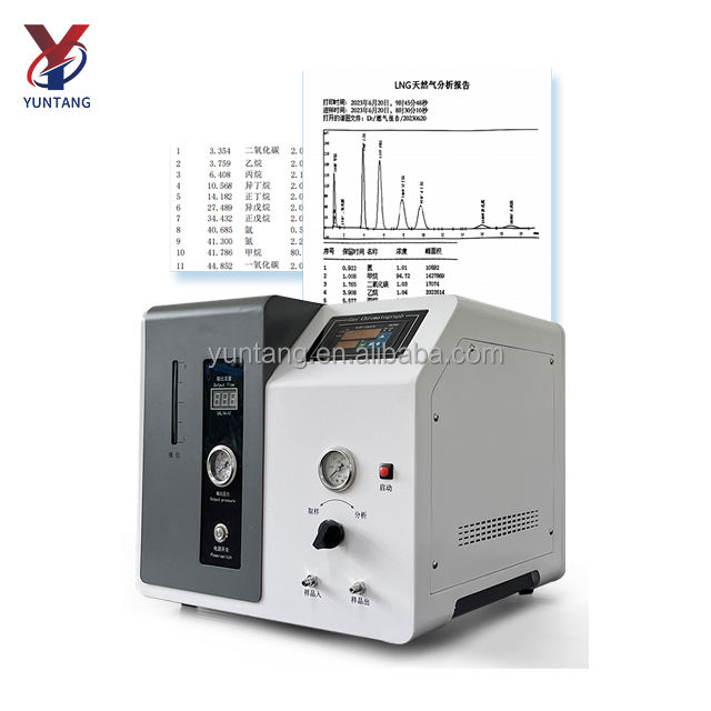 GC-R1 Natural Gas Analyzer, Main Components, Calorific Value Detector ...