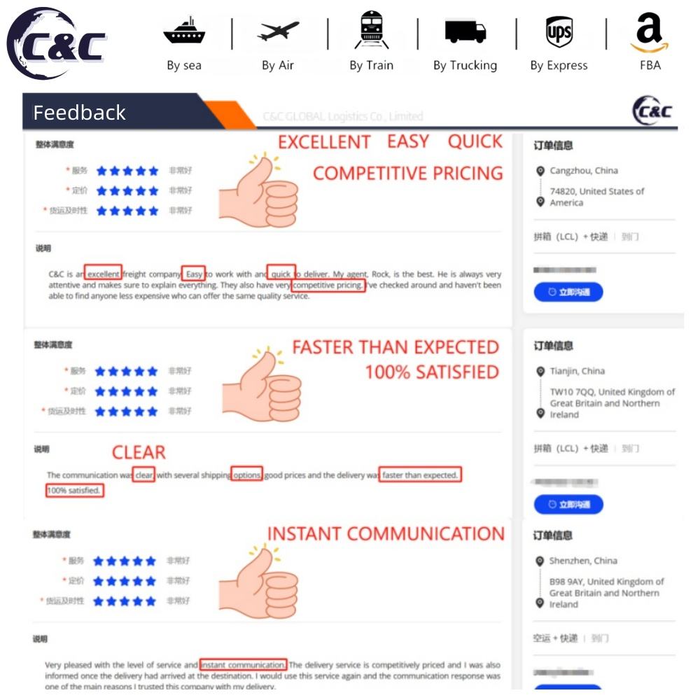 Alibaba Express USA - Reliable China Shipping Solutions