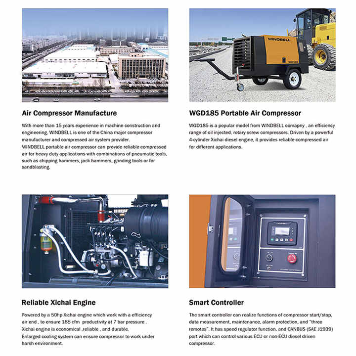 185 Cfm 145 psi 8bar 37kw Xichai/Yuchai Engine Small Towable Diesel ...