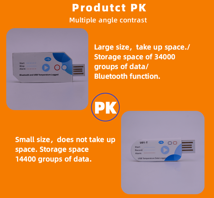 Single Use USB Temperature Humidity Recorder - Bluetooth Data Logger for Cold Chain Transport