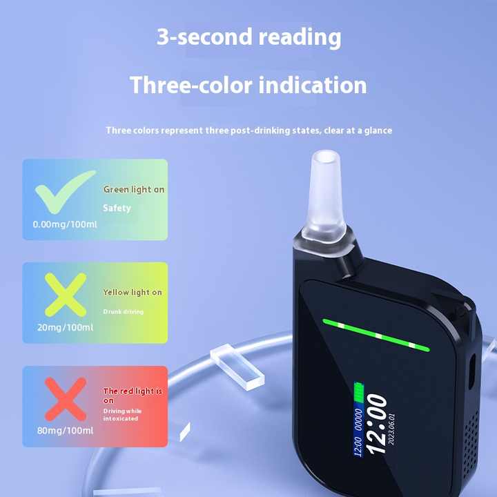Portable High-Precision Non-Invasive Electrochemical Fuel Breath Tester ...
