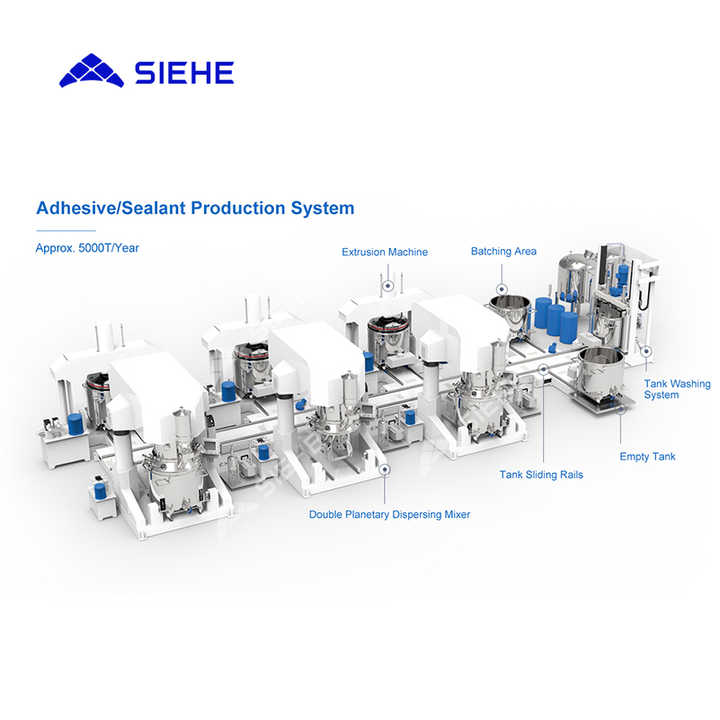 Silicone Glue Production Line Full Automatic Complete High Viscosity ...