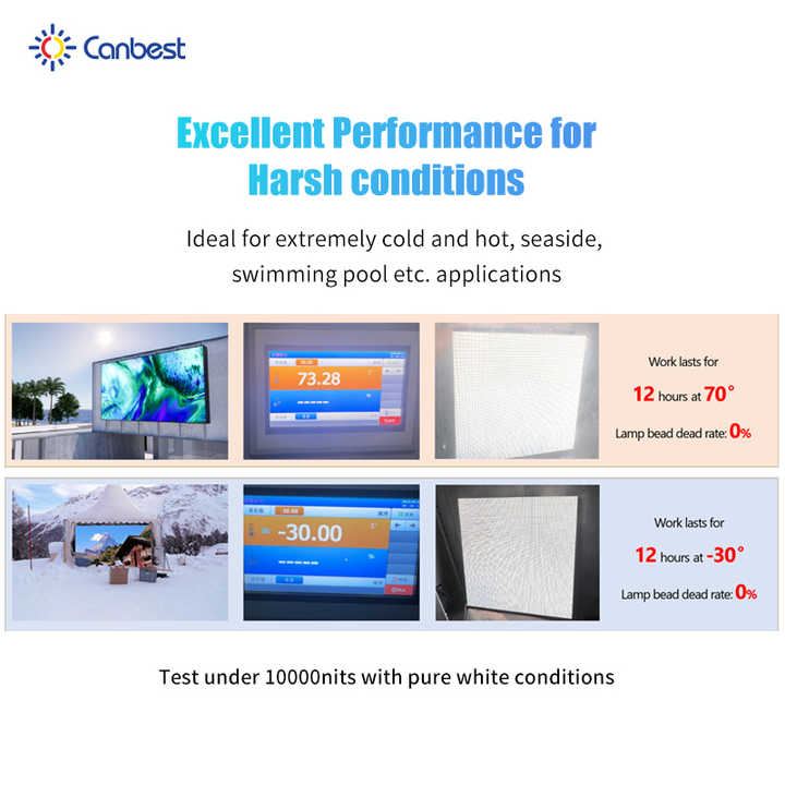 10000 Nits Ultra High Brightness Outdoor LED Screen