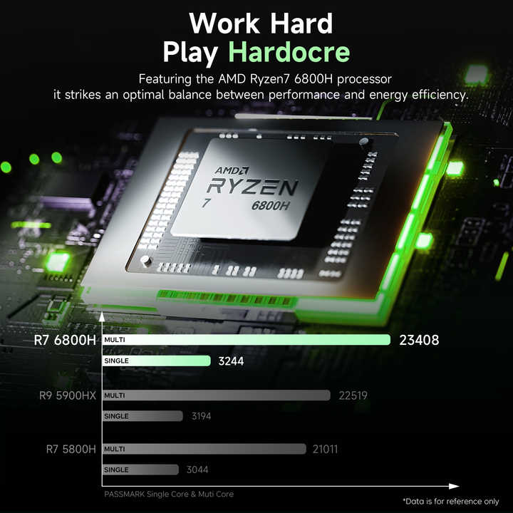 AMD R7-6800H up to 4.90Ghz 2.5K FHD 32GB+1000GB SSD Ordinateur Portable ...