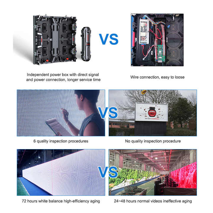 Fine Pitch Indoor LED Display 4k 8k SMD P1.86 P2 P2.5 P1.25 P1.56 P1.8mm OEM Supplier with SDK ...