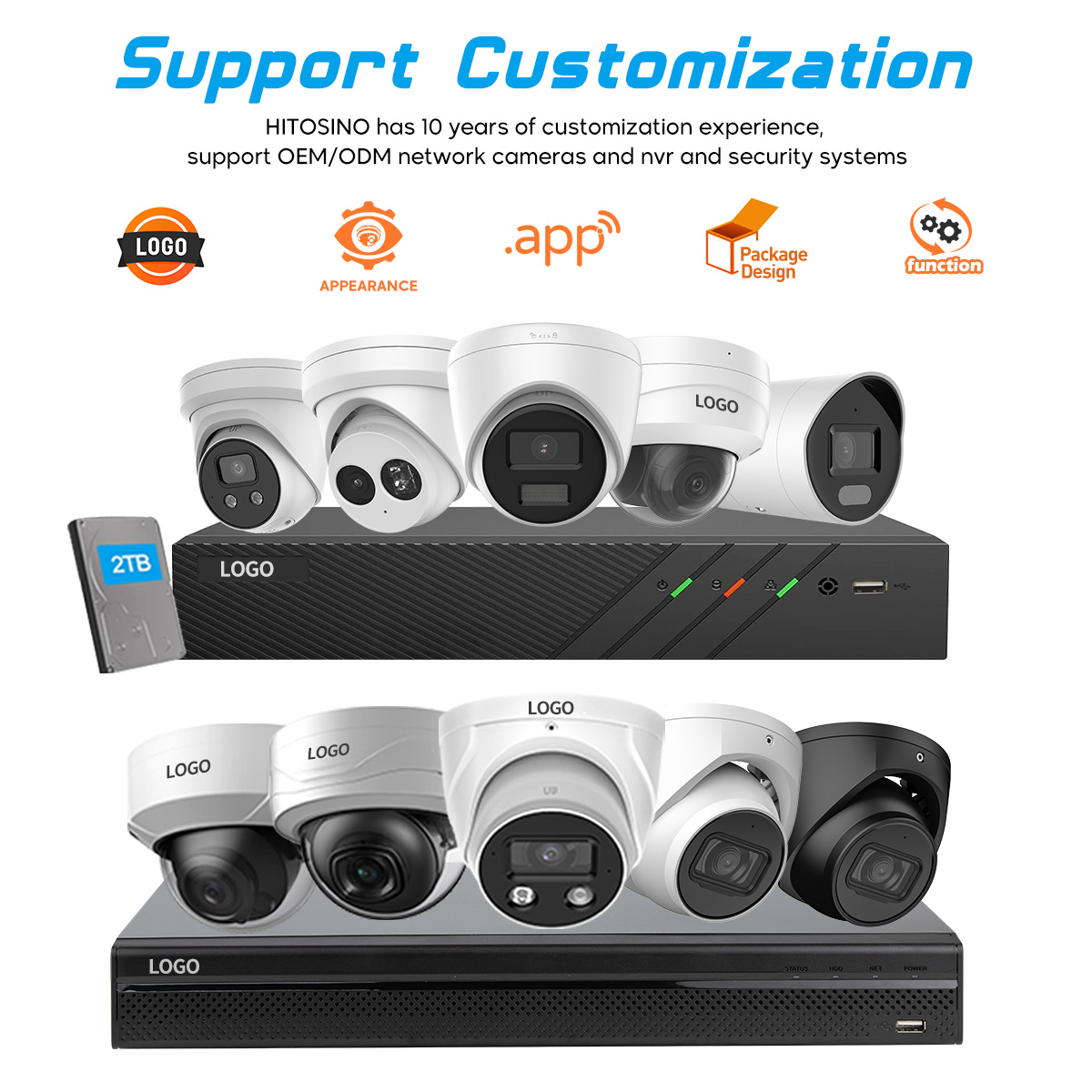Advanced hikvision ip camera system Solutions for Comprehensive ...