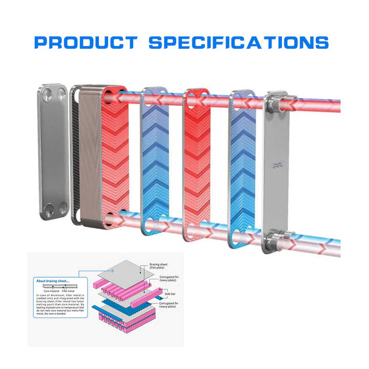 Stainless Steel Brazed Plate Heat Exchanger for Chiller HVAC