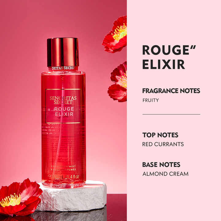 Shop Our Hot Selling Women's Body Spray Perfume Set