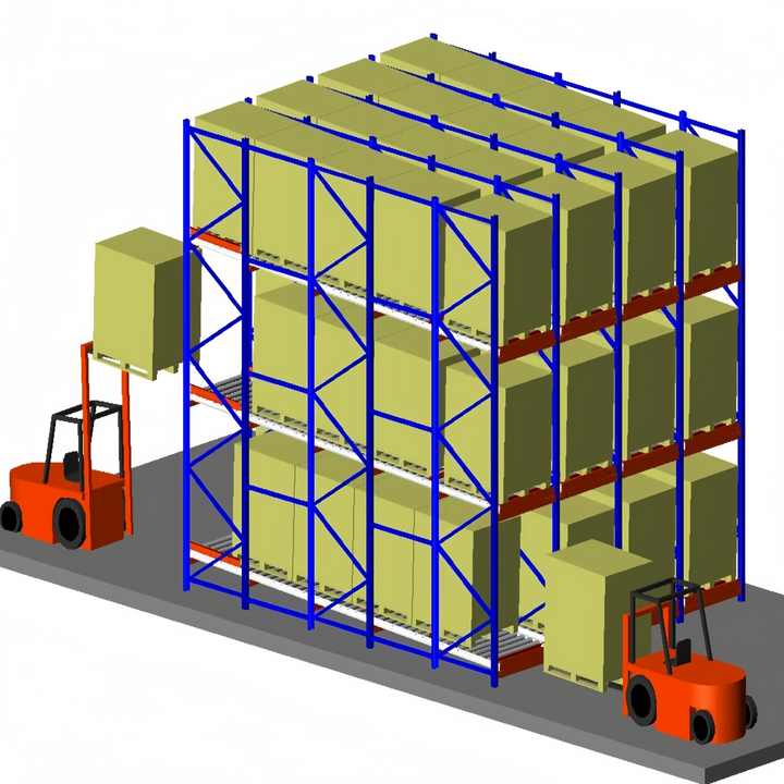 Heavy-Duty Steel Roller Dynamic FIFO Pallet Flow Racking Corrosion ...