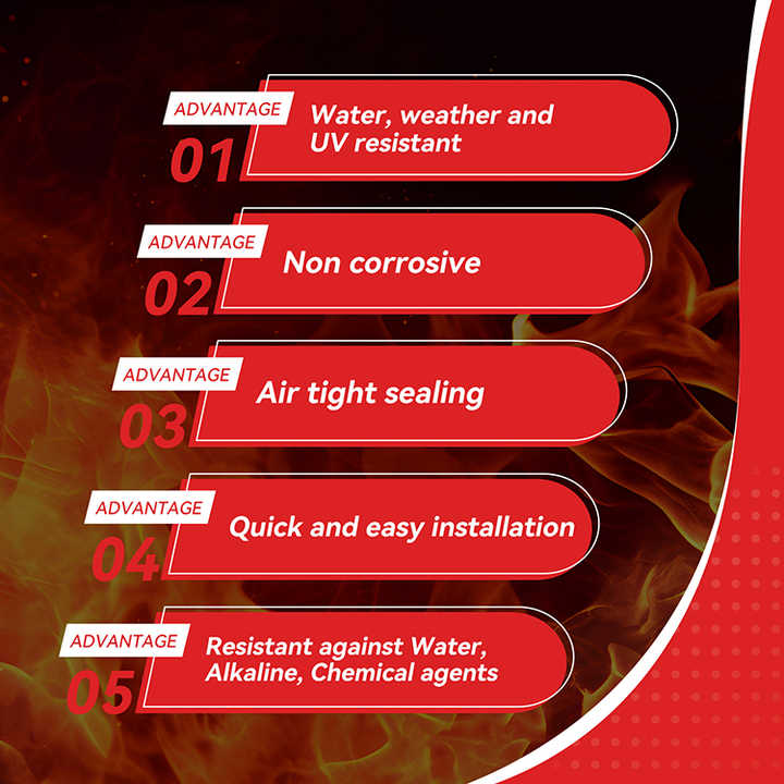 Firestop Fire-proof Intumescent Elastomeric Fireproof Fire Proof Stop ...