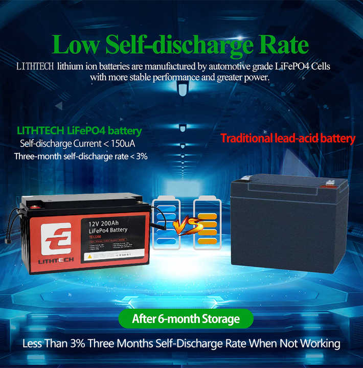 Lithium Ion Iron Phosphate Lifepo4 Solar Battery 12V 24V 48V 50Ah 100Ah 200Ah 300Ah 400Ah 10Kwh ...