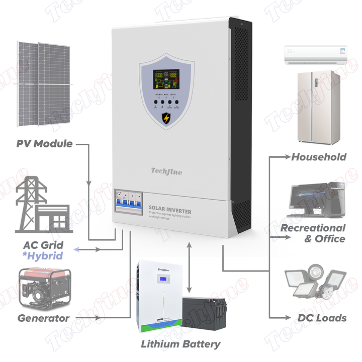 6.2KW Hybrid Solar Inverter with EMI Filtering & Surge Protection