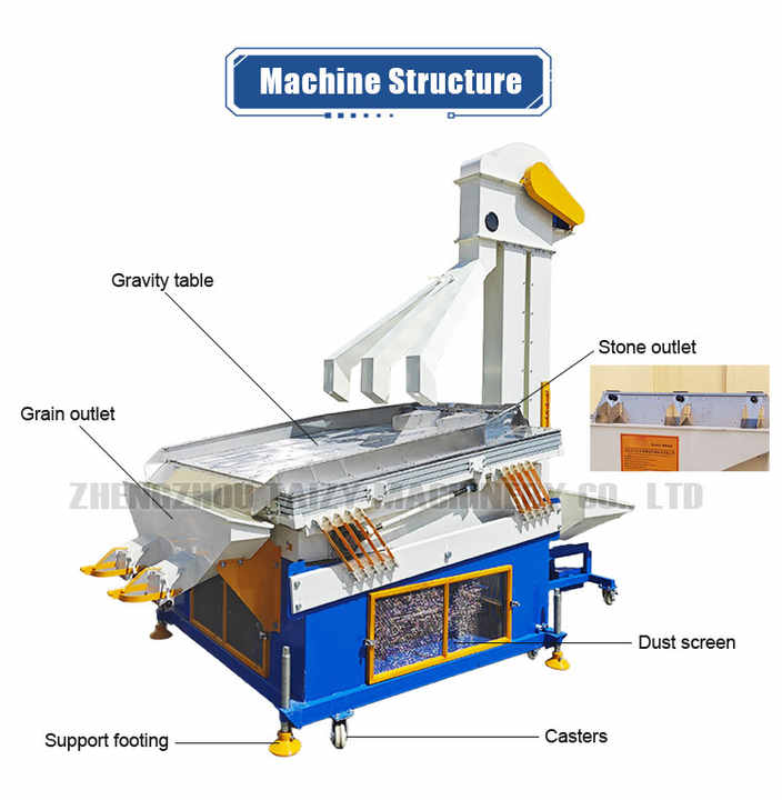 Grain Seed Cleaning Destoner Machine for Wheat Soybean Mung Bean Maize ...