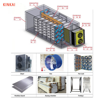 KINKAI Wood Dryer - Efficient & Automatic Drying Solutions