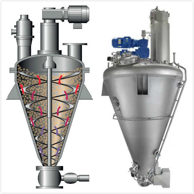 ZXHG Helical Mixing Vacuum Dryer - GMP Standard Efficiency