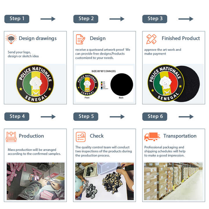 Custom Brand Labels & Badge Patches for Clothing - OEM/ODM